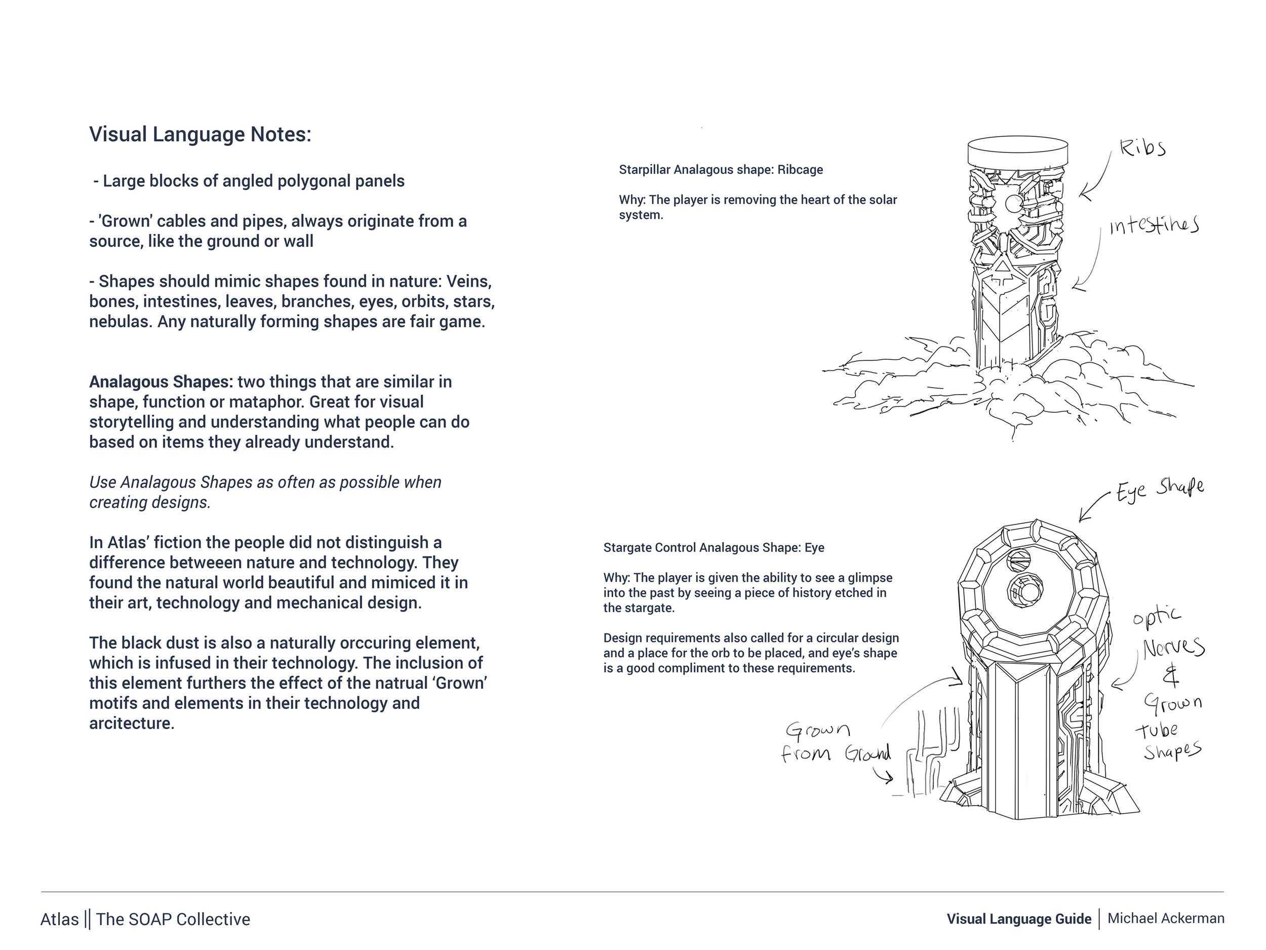 Atlas - Mike Ackerman